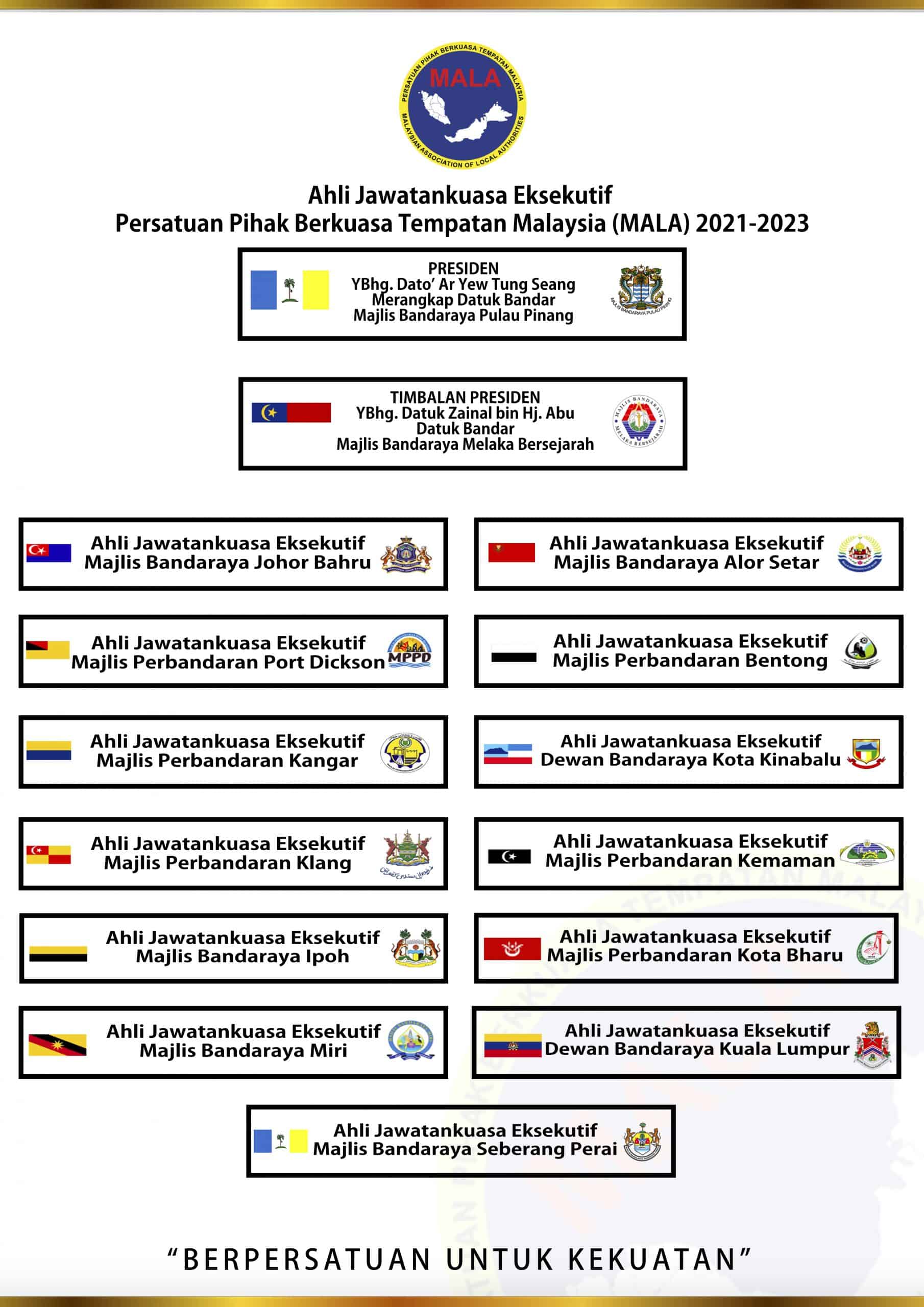 Ahli Jawatankuasa Eksekutif Persatuan Pihak Berkuasa Tempatan Malaysia ...